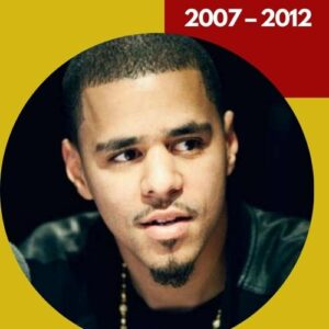 The Evolution Of J. Cole Locs & How To Get Same [2023]