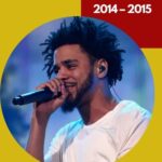 The Evolution Of J. Cole Locs & How To Get Same [2023]